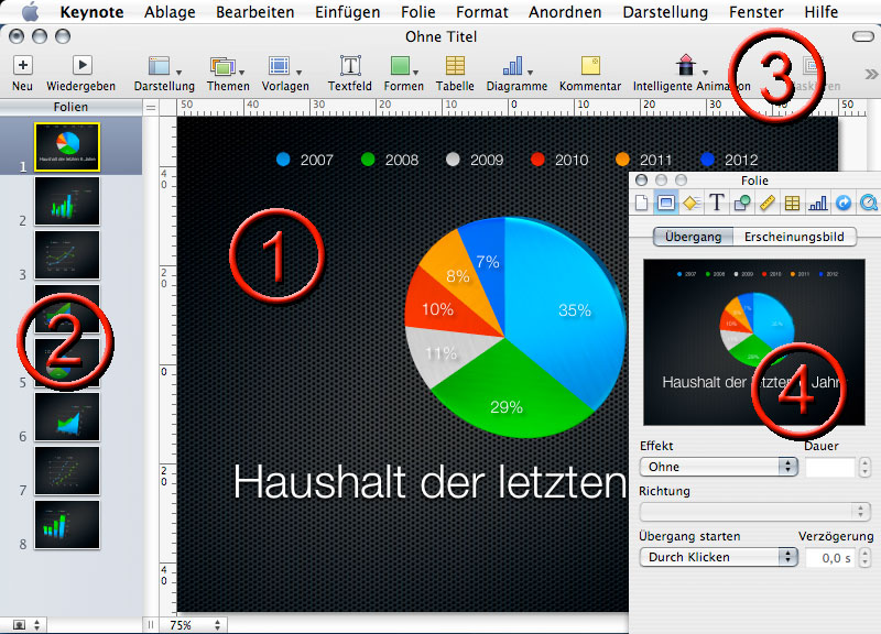 Keynote — e-teaching.org - Gestaltung von Hochschulbildung mit digitalen Medien