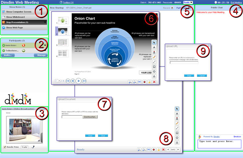 Dimdim — e-teaching.org - Gestaltung von Hochschulbildung mit digitalen ...